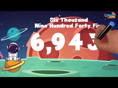 Skill Builder: Place Value to 1 Million | 4th Grade Math