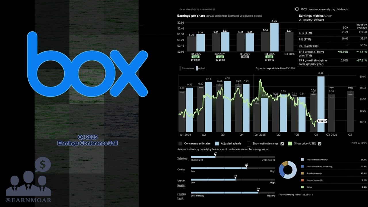 $BOX Box Inc Q4 2025 Earnings Conference Call