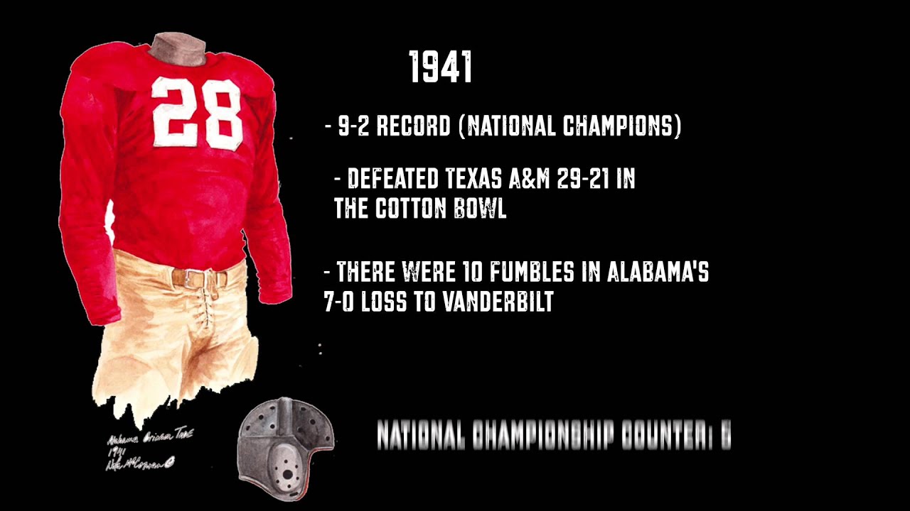 See how Alabama's football uniform has changed throughout the years