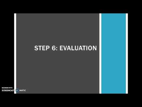 Synthesis and Evaluation