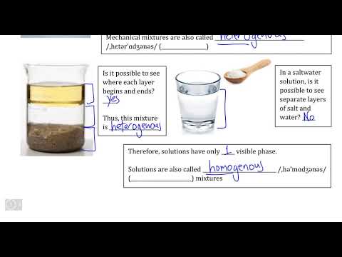 Solution Chemistry I, Video I - Definition of a Solution