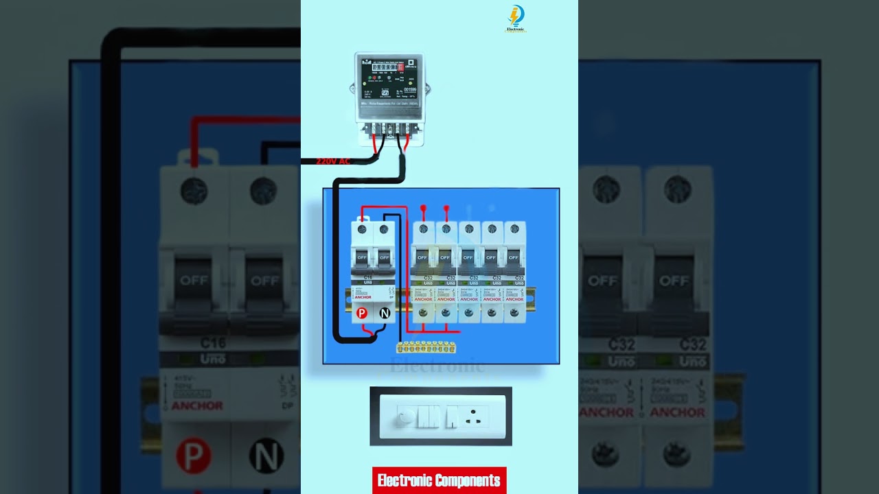 wiring II single phase distribution board wiring II single phase home wiring #shots