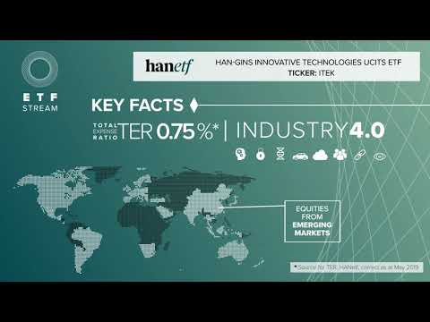 Fund Overview: ITEK | HAN-GINS Innovative technologies UCITS ETF | HANetf