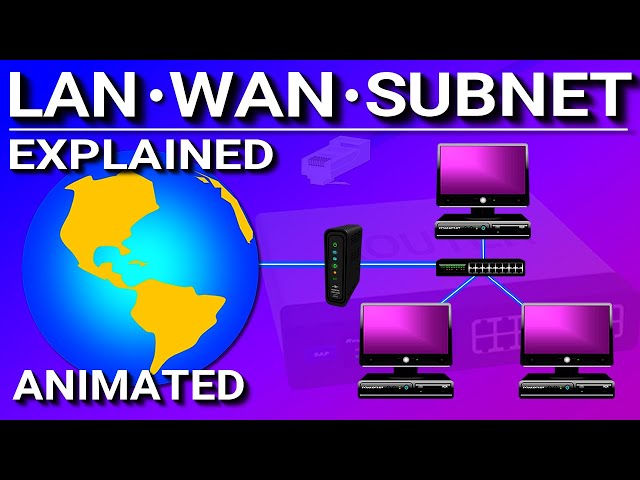 Understanding LAN, WAN, and Subnets: A Comprehensive Guide | Galaxy.ai ...