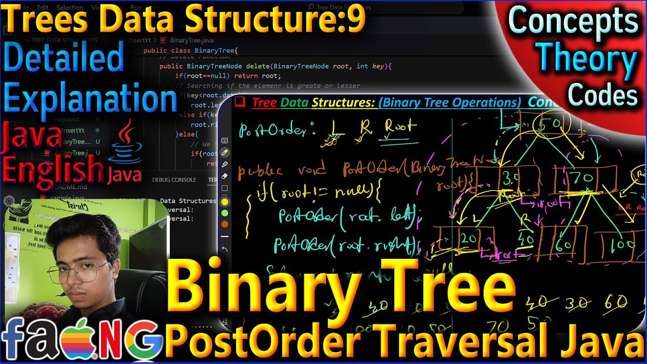 PostOrder Traversal in Binary Tree | Java Code Explained with Diagrams | Data Structures with Java