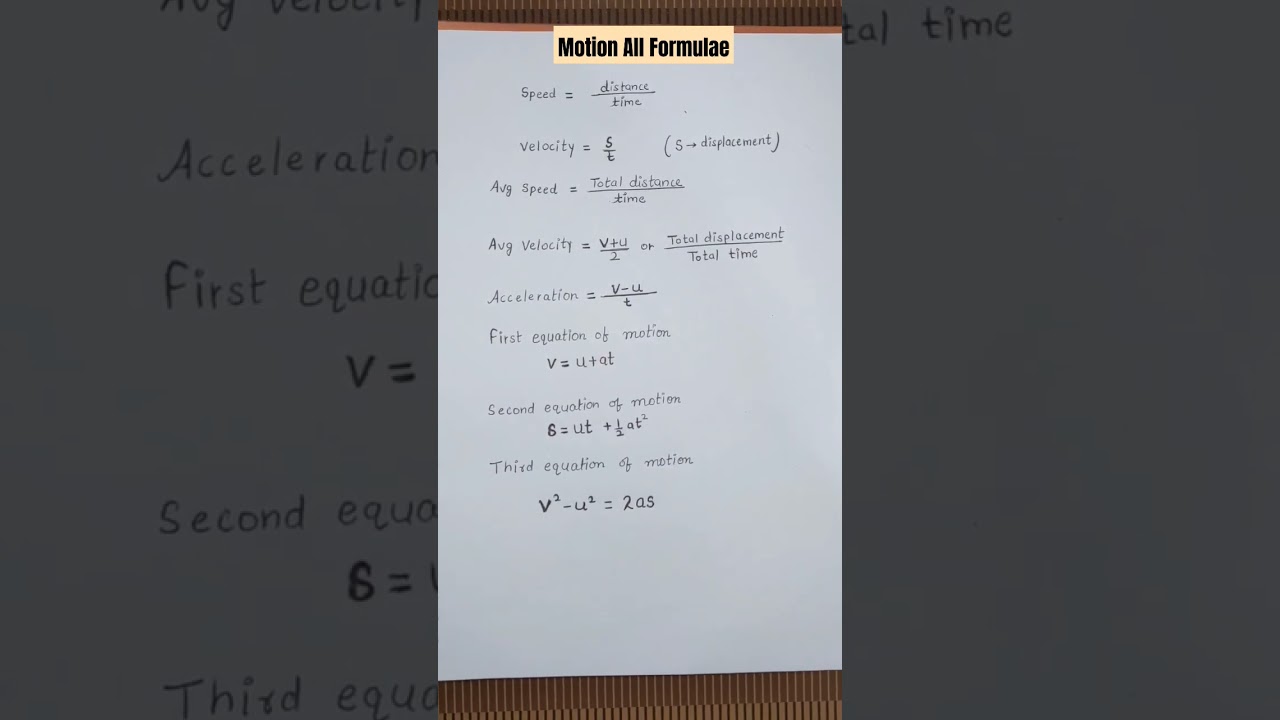 Motion ALL FORMULAS | Class 9th Science