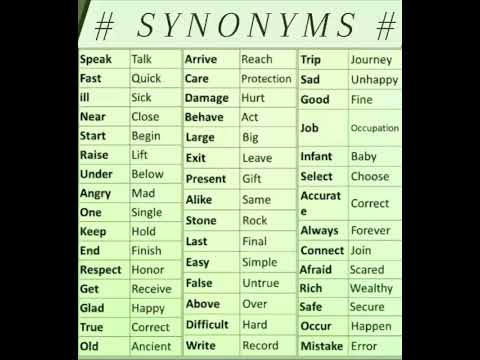 English every day, synonyms #english #just #everyday