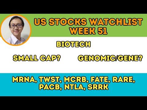 Top 9 BEST Performing BIOTECHNOLOGY US Stocks - MRNA, TWST, MCRB, FATE, RARE, PACB, NTLA, SRRK