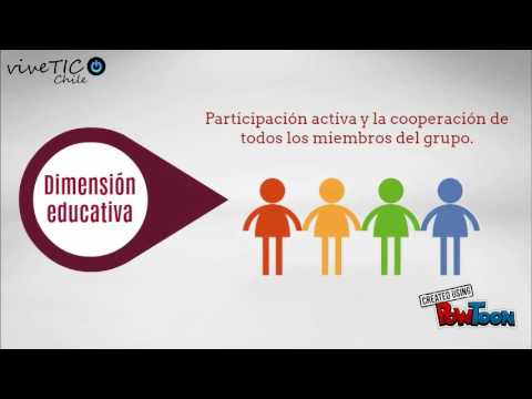 Gestión del Diseño – GESTIÓN DE LOS EVA EN EL PROCESO DE APRENDIZAJE