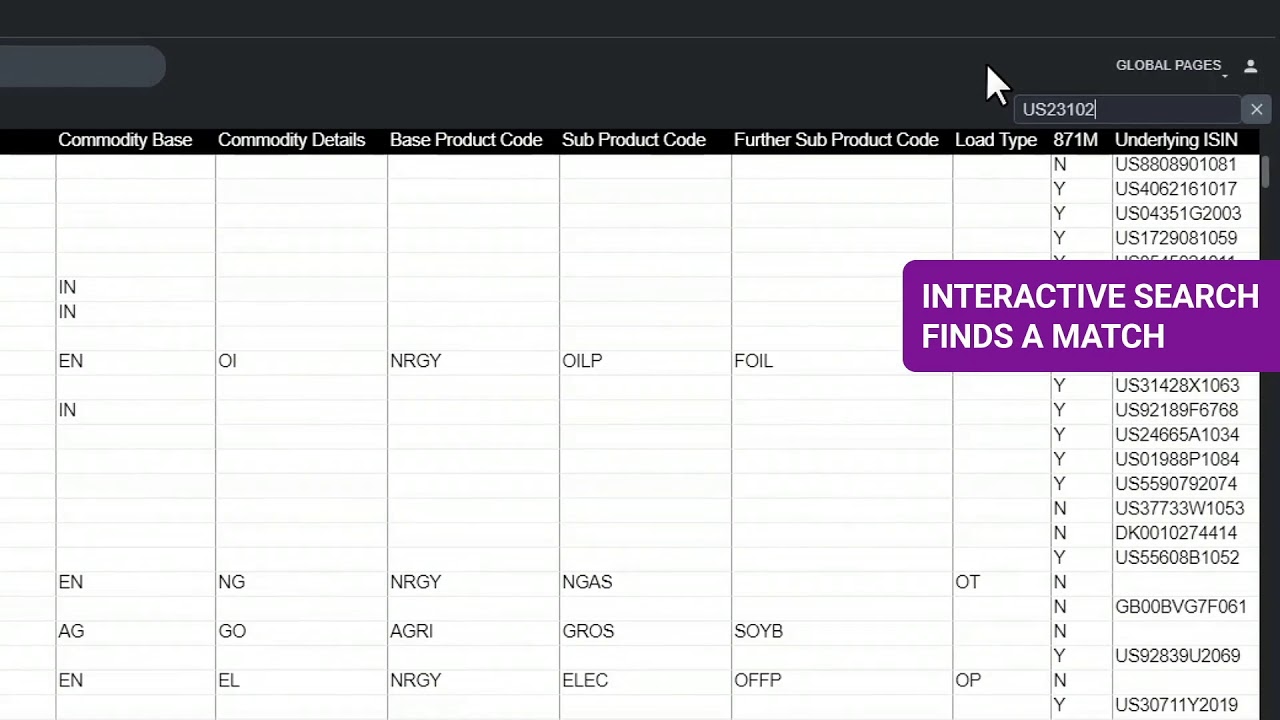 On-demand workflow functionality for reference data