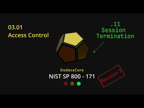 03.01.11 – Session Termination | NIST SP 800-171 Rev. 3 Explained
