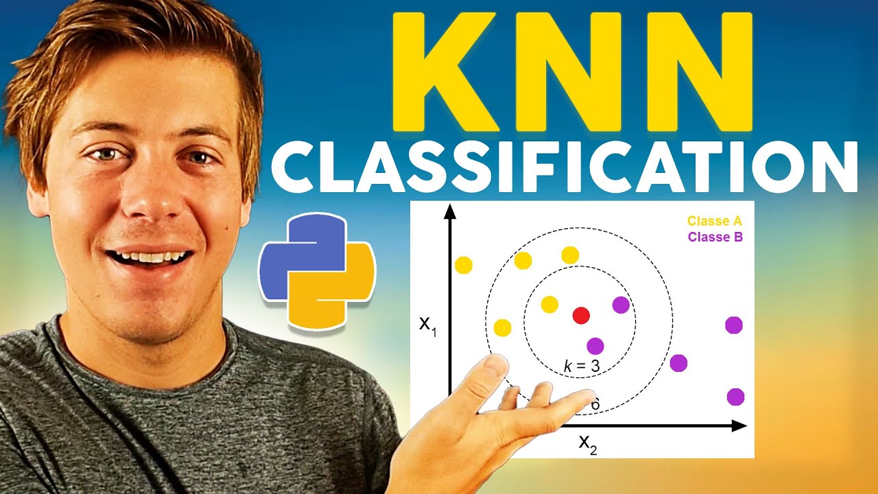 How to Build Your First KNN Python Model in scikit-learn (K Nearest Neighbors)