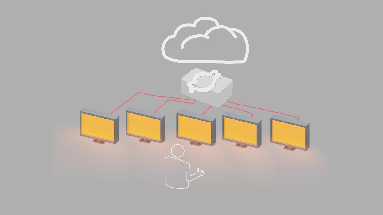 Suitest - easy test automation