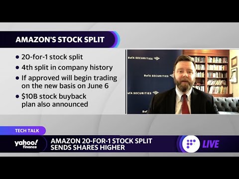 Amazon stock split ‘just one more method’ to signal shareholder friendliness: Strategist