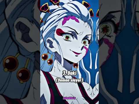 TOP 10 Anime Characters Whose Names Start With "D" #animeedits #animecharacters #shorts