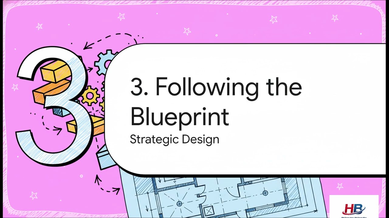 Reward Systems Fundamentals