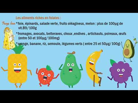 éxposé sur la grossesse et l'alimentation module:nutrition 1ere année