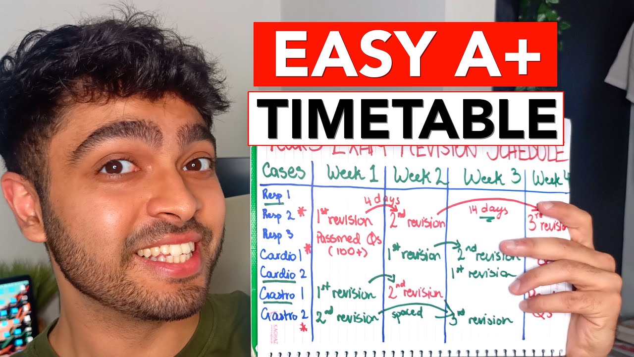 Mastering Your Revision: The Perfect Timetable with Spaced Repetition ...