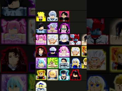 New UPDATED TIERLIST In Anime Dimensions