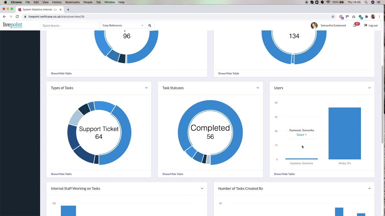 Create a stat report