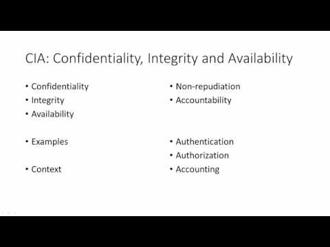 #5 What is CIA in ethical hacking???
