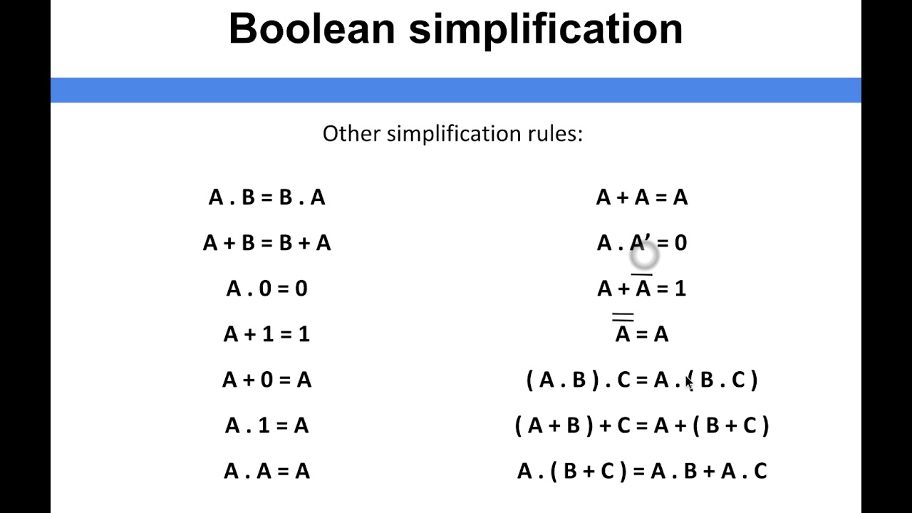 Computer Architecture - Boolean simplification
