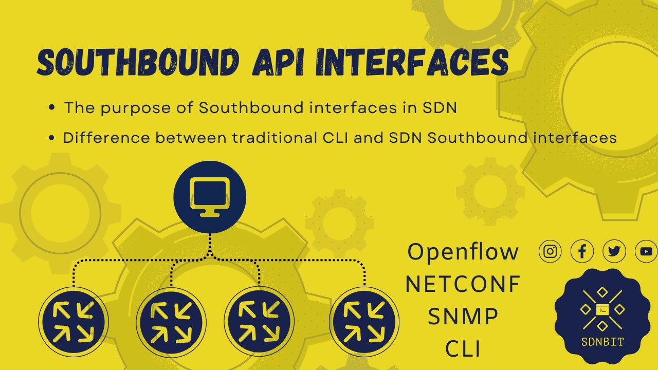 Network Automation & Programmability: Southbound API interfaces