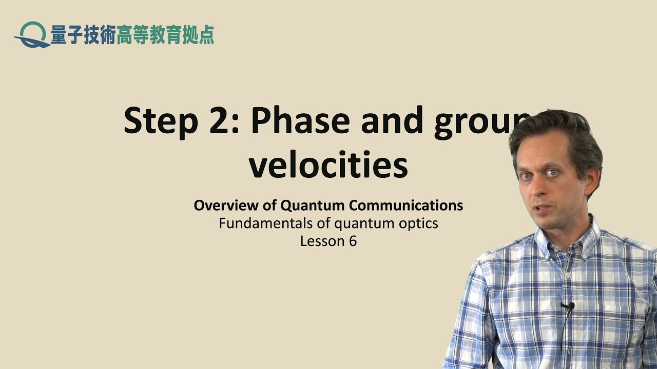 6-2 Phase and group velocities