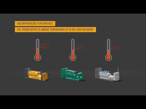 Cat® Power Density Animation