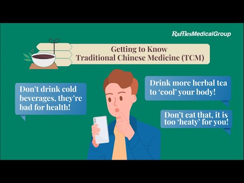 Getting to Know Traditional Chinese Medicine (TCM)