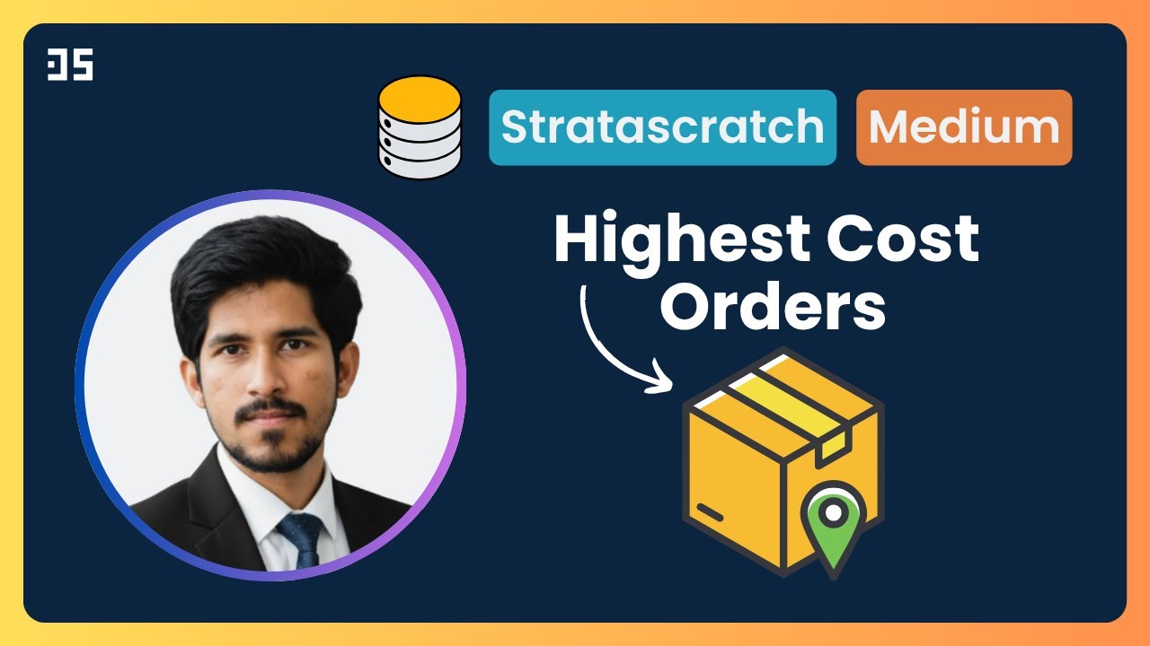 Highest Cost Orders | StrataScratch Medium SQL Solution
