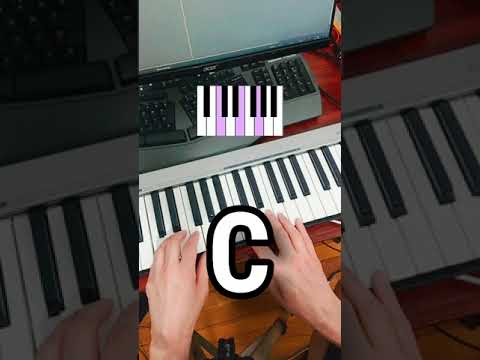 The Most Important Chord