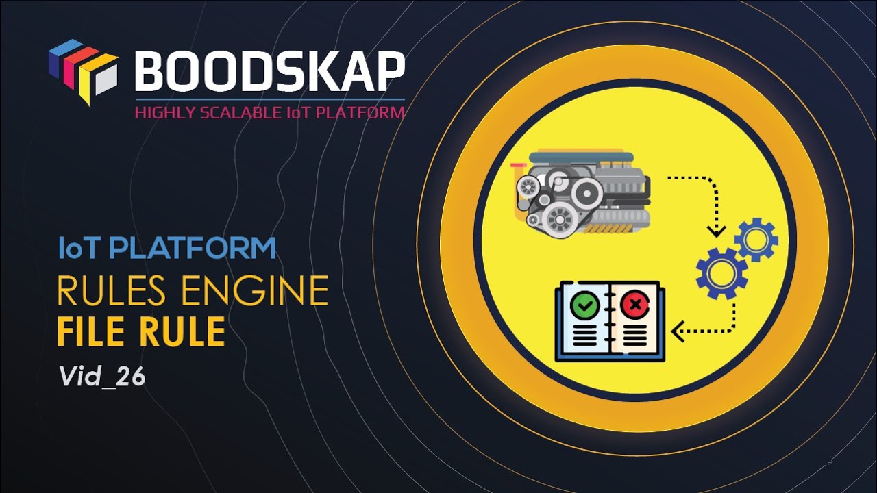 Rules Engine | File Rule