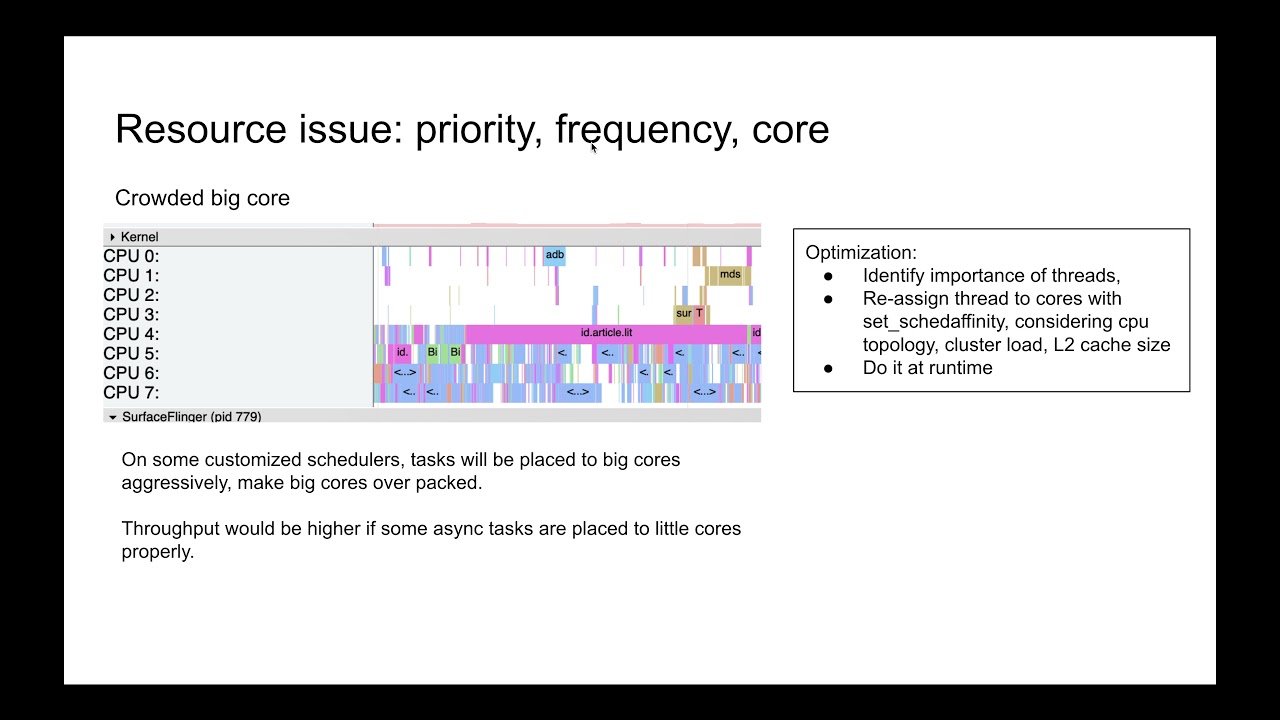 Task scheduling optimizations in Mobile Application - Nian Sun