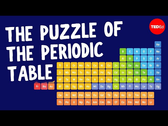 Unraveling the Mystery of the Periodic Table: A Journey Through Element ...