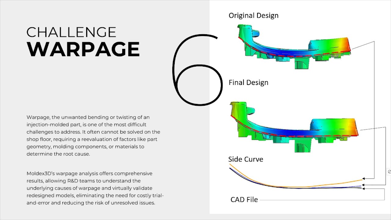 6 Common Injection Molding Challenges - Part 6: Warpage