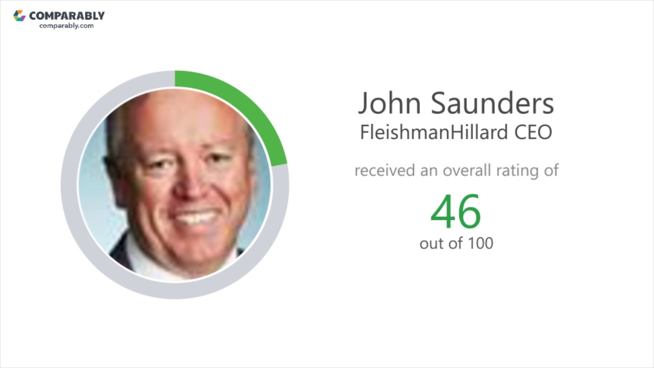 Working at FleishmanHillard - May 2018