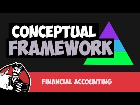 Financial Accounting Conceptual Framework (Financial Accounting Tutorial #12)