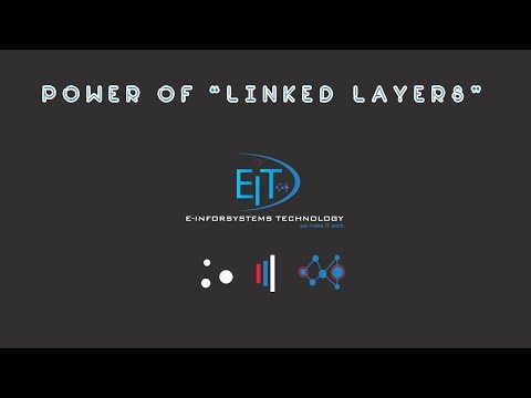 HOW TO LINK LAYERS IN PHOTOSHOP