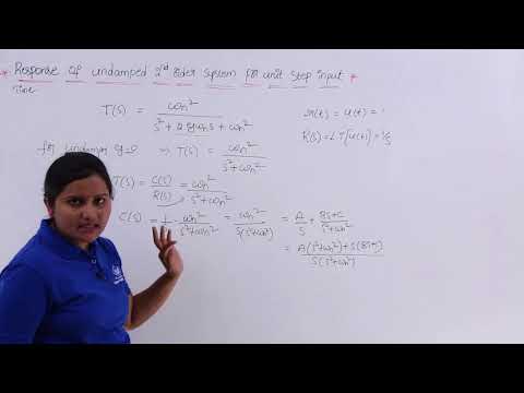 Time Response of Undamped Second Order System for Step Unit Video Lecture - Electronics and ...
