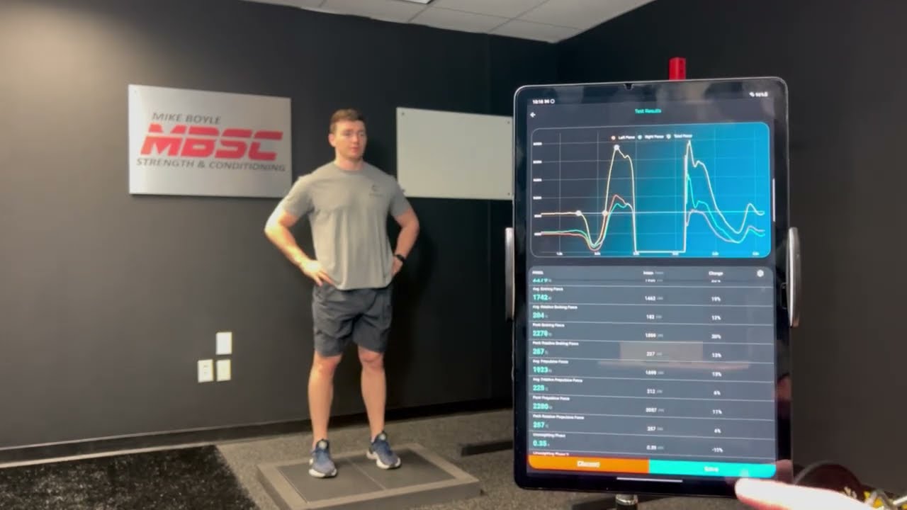 Force Plate Jump Testing | Hawkin Dynamics