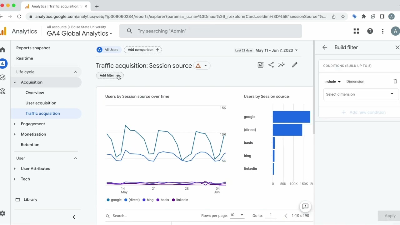 How to View Top Traffic Sources in Google Analytics 4.