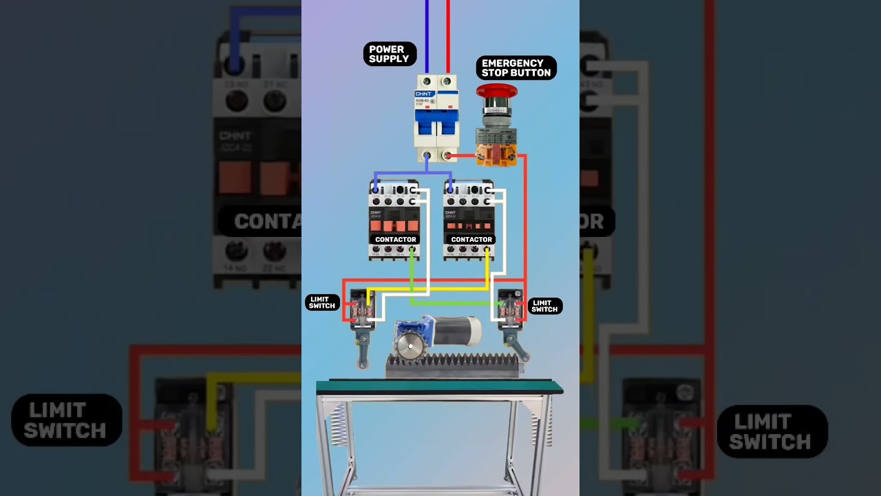 motor control with 2 limit switch (forward and reverse )#motorcontrol #motorspeed #motor #motors