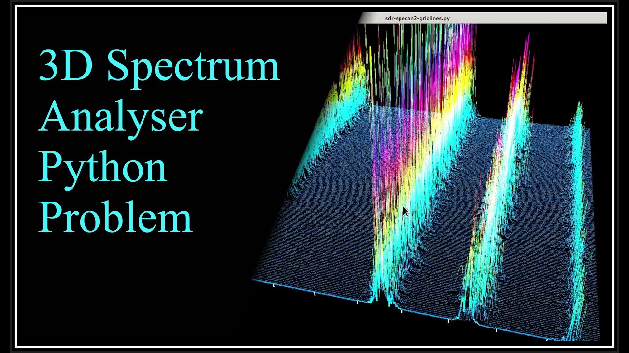 3D Spectrum Analyser Python Problem