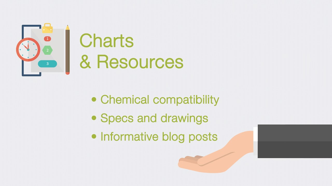 Experience the ISM Difference