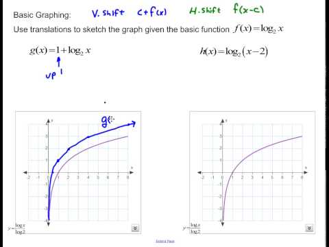 Ch4s3D BasicLogarithms