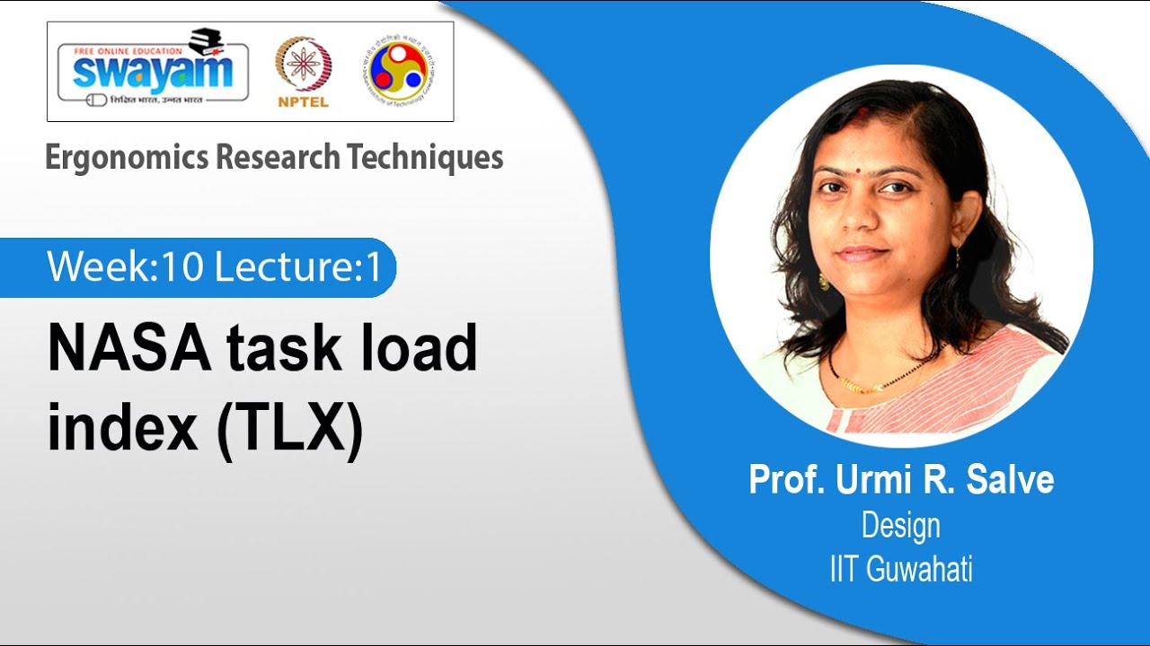 Lec 32: NASA task load index (TLX)