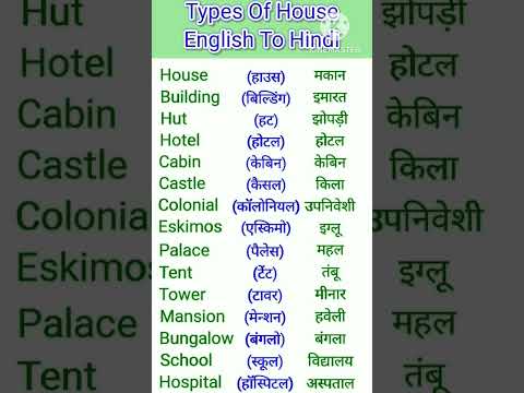 Types of House's Names in English To Hindi ! #education #english #shorts #viral