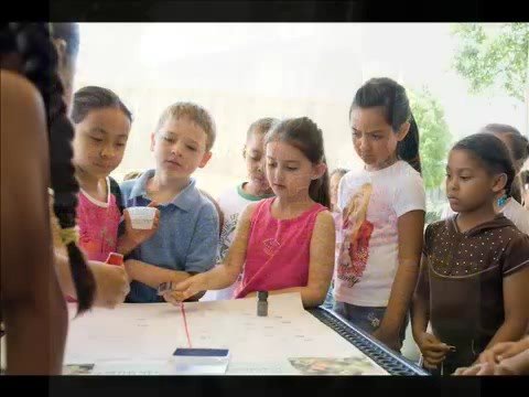 Chapter 7 Parents and Their Schoole-Age Children | Effective Parenting ...