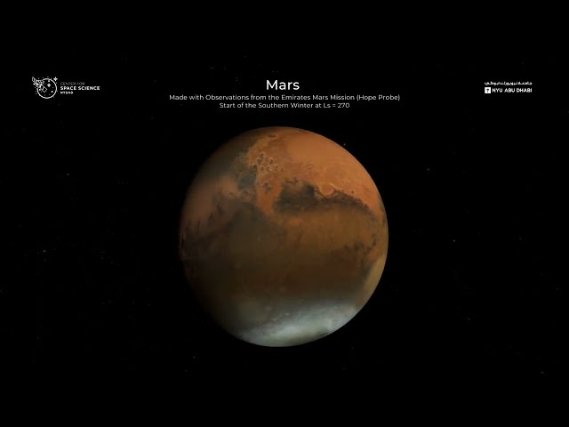 Planet Mars Project